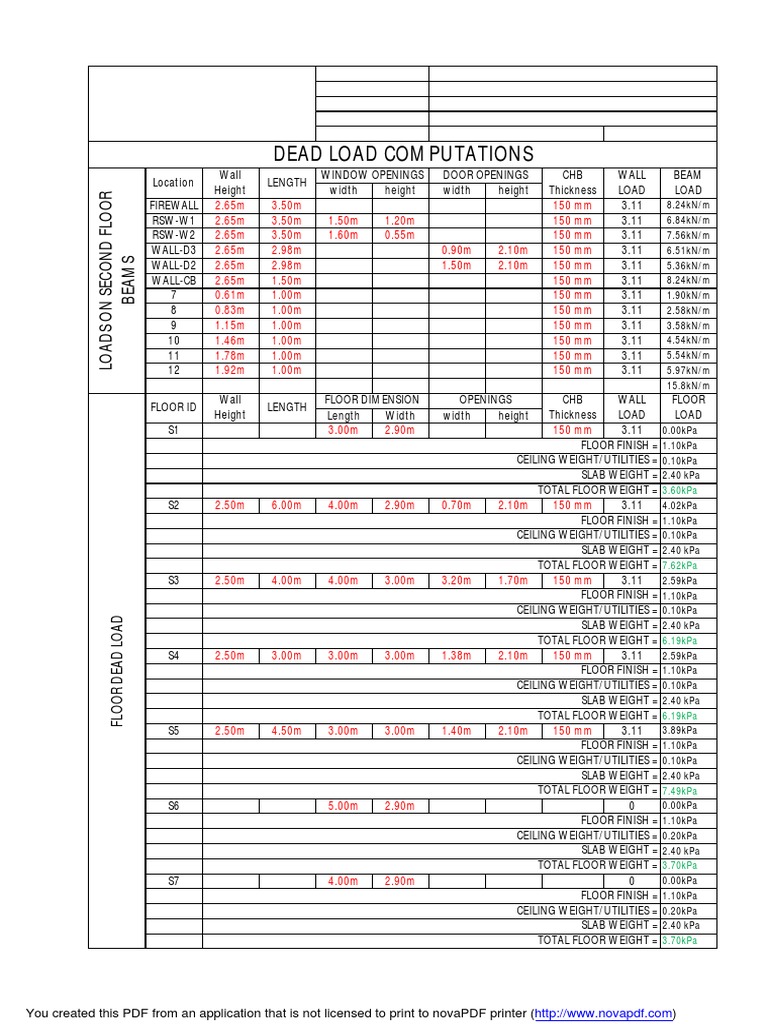 Dead Load Computations: You Created This PDF From An Application That Is Not Licensed To Print ...