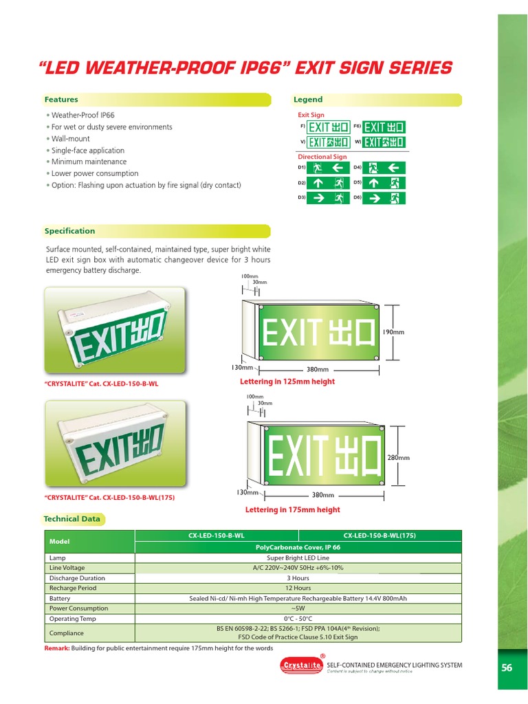 An In-Depth Review of Weather-Proof LED Exit Signs for Severe ...