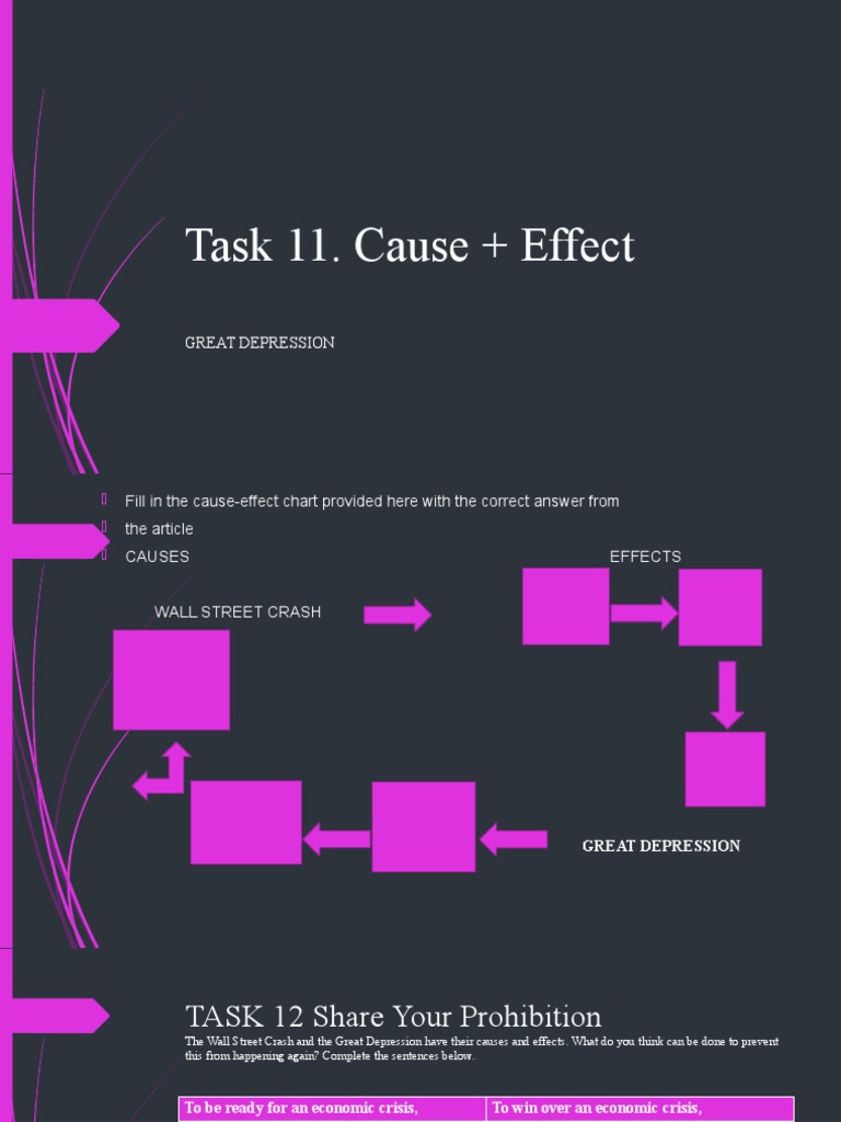 Task 11. Cause + Effect: Great Depression | PDF | Cognitive Science ...