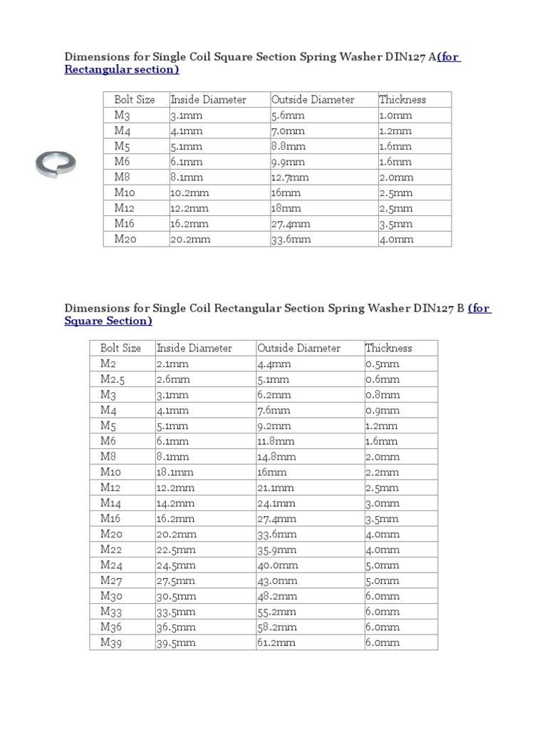 Dimensions For Single Coil Square Section Spring Washer DIN127 A | PDF ...