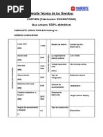 Tipos de Licencia de Conducir (Brevete) - Orientación - Ministerio de ...