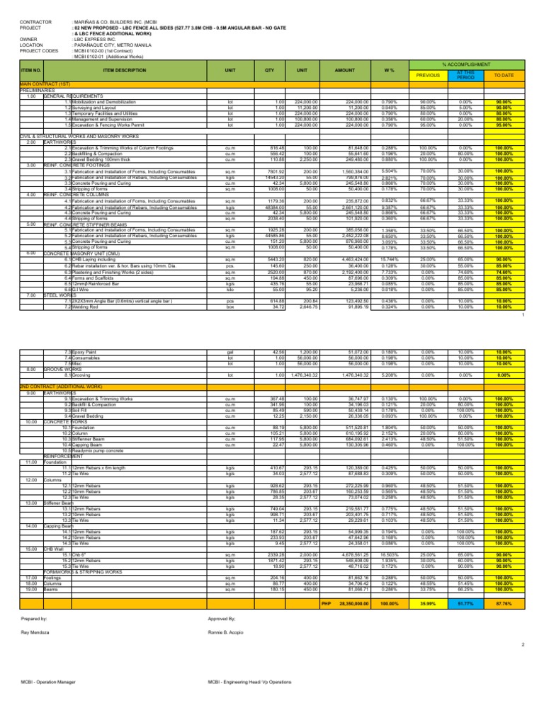 LBC Fence Main & Addendum Contract Boq & Report Progress | PDF ...