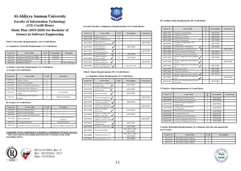 SE Study Plan | PDF | Computer Programming | Software Development