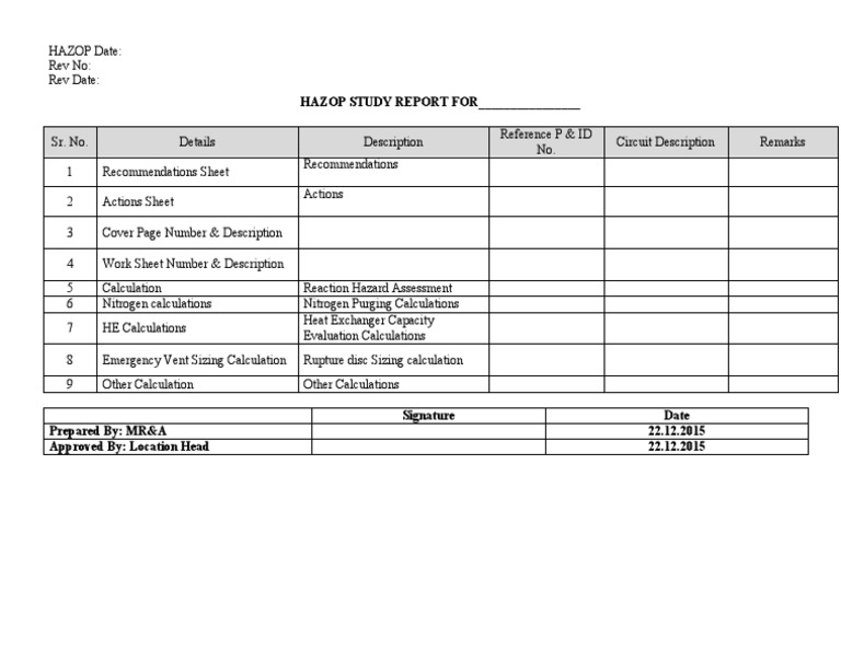 Hazop Table of Containment | PDF