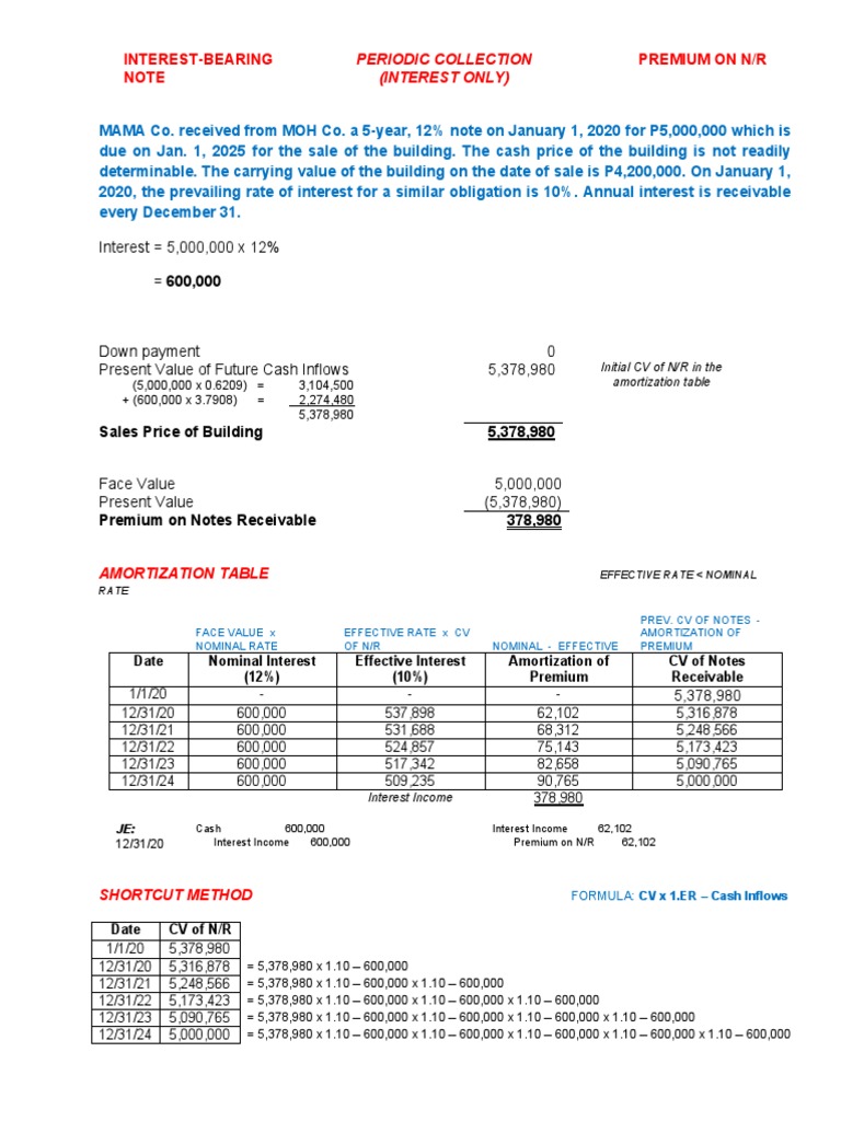 Interest Bearing Note - Periodic Collection (Interest Only) Premium ...