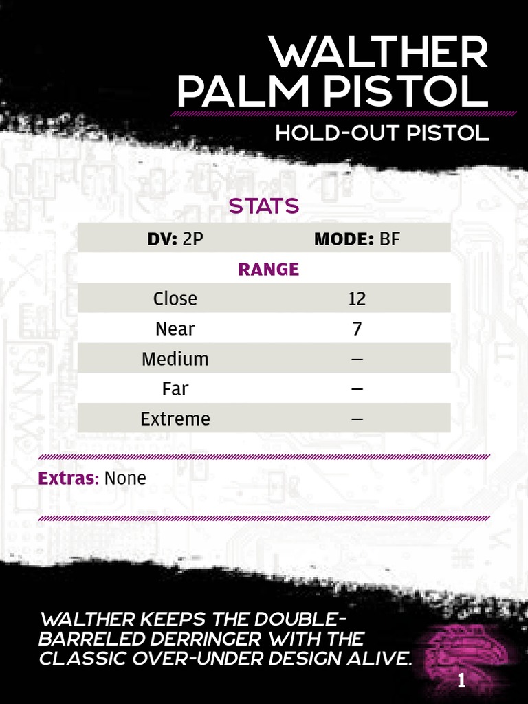 Shadowrun 6e - Beginner Box - Reference Cards | PDF | Casting ...