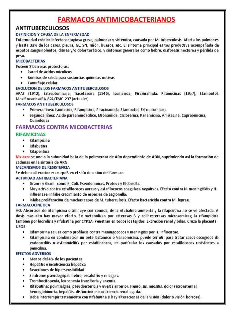 Farmacos antimicobacterianos antituberculosos: mecanismos de acción, resistencia y efectos ...