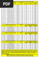 Conduit and Wire Weight Chart | PDF | Electromagnetism | Power Engineering
