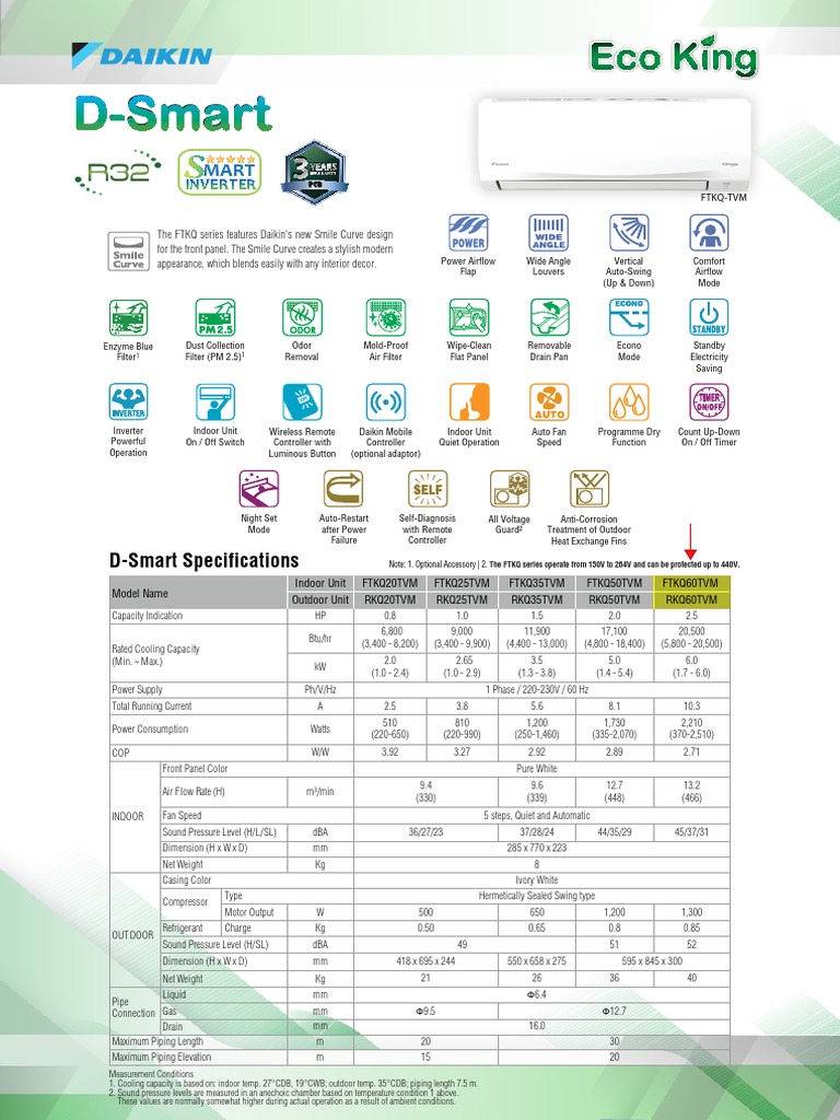 Daikin D-Smart Series Specifications | PDF | Electrical Engineering ...
