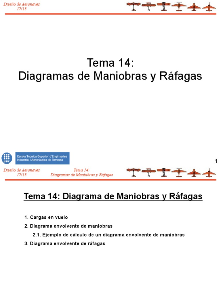 Tema 14 Diagramas de Maniobras y Ráfagas | PDF | Avión | Tecnologías de vuelos espaciales