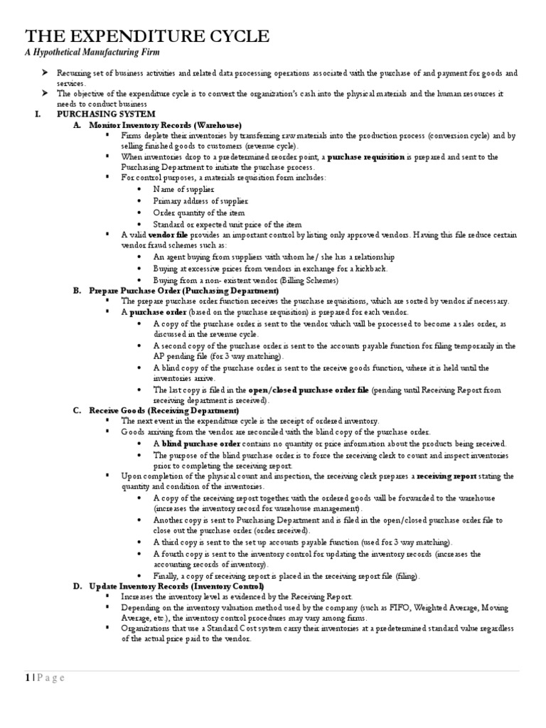 The Expenditure Cycle: I. Purchasing System A. Monitor Inventory ...