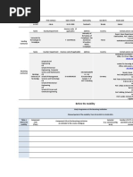 TUM Grade Conversion Guide | PDF