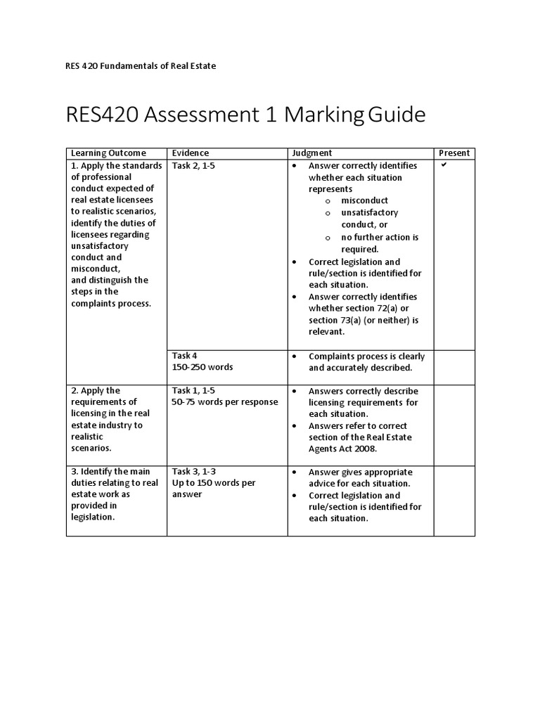 RES 420 Assessment 1 Marking Guide | PDF