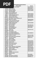 Daftar Nomor Kontak Dosen | PDF