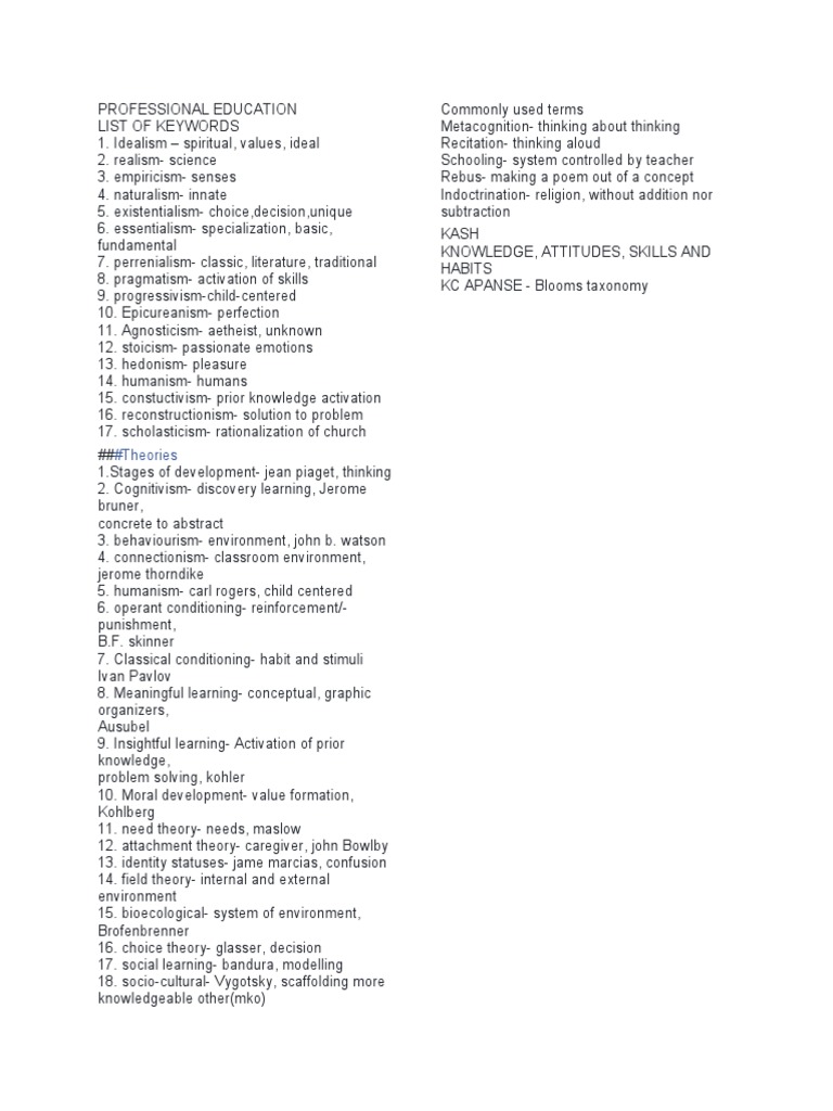 PROFESSIONAL EDUCATION Let Exam Reviewer | PDF