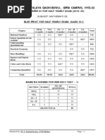 Ganita Prakash Class 8 Maths Book | PDF