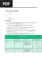 History Assignment On Indus Valley Civilisation | PDF | Social Science