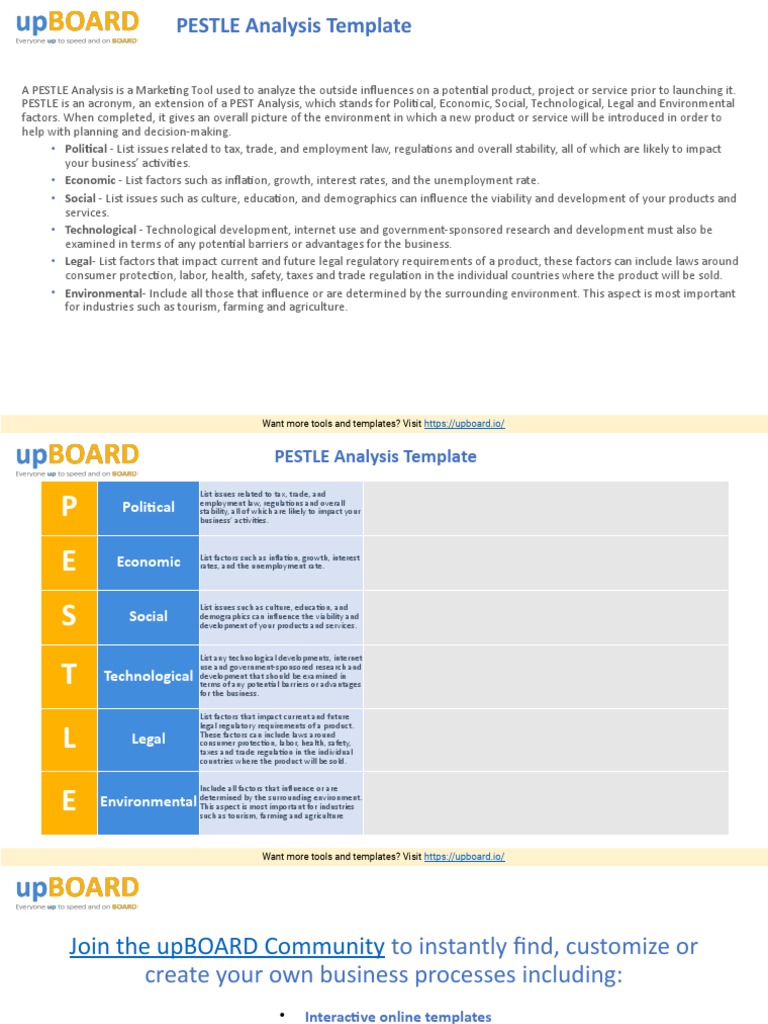 PESTLE Analysis Template: Want More Tools and Templates? Visit | PDF ...