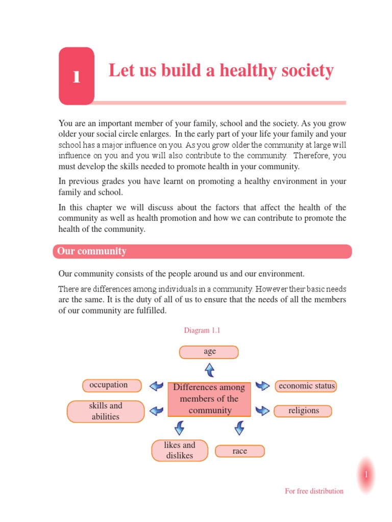 Promoting a Healthy Society Together | PDF | Health Promotion | Pollution