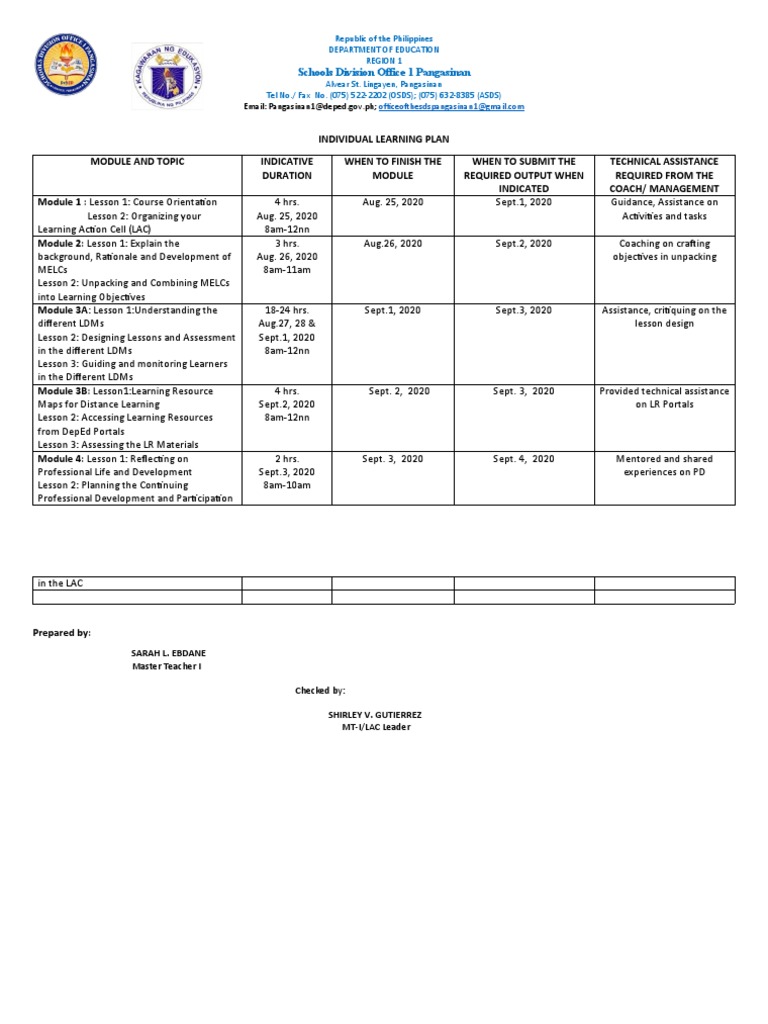 Schools Division Office 1 Pangasinan: Email: Pangasinan1@deped - Gov.ph ...