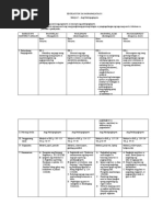 UNIT STANDARDS and COMPETENCIES DIAGRAM Compiled | PDF