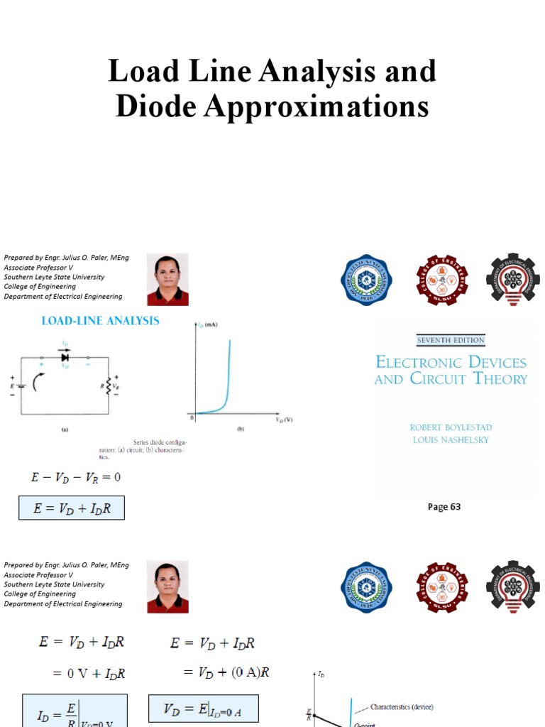 Module 1 1. Load Line Analysis and Diode Approximations | PDF ...