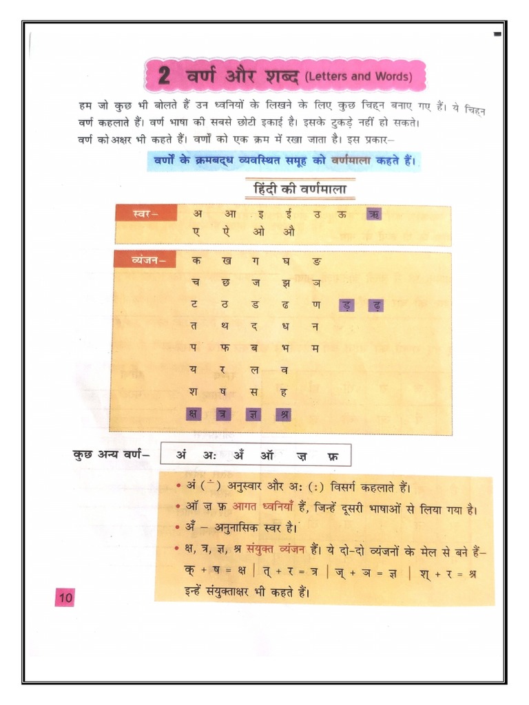 Hindi grade 5 वर्ण और शब्द PDF | PDF