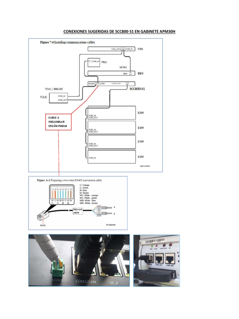 Conexion SCC800 en APM30 | PDF