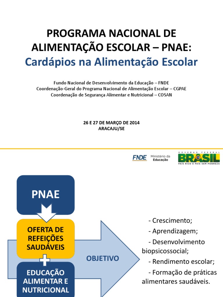 PNAE Resumo PDF | PDF