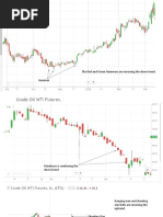 Candle Stick Patterns Cheat Sheet | PDF