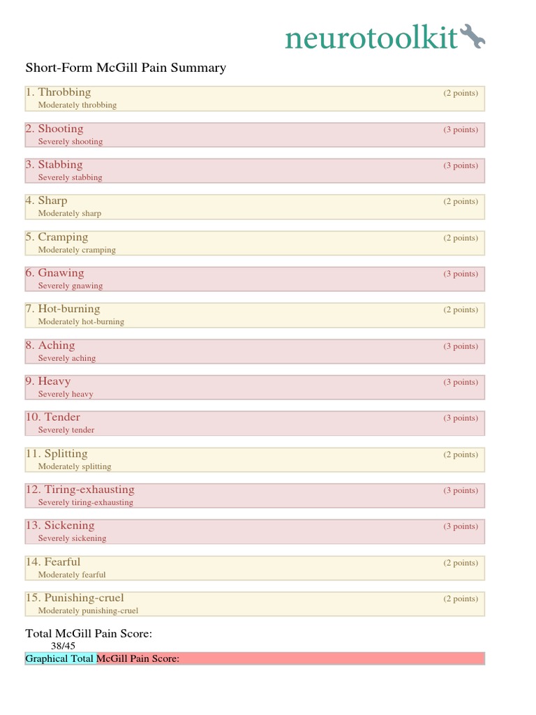 NeurologyToolKit Short-Form McGill Pain Score Report PDF | PDF