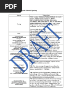 Closing Program Script | PDF