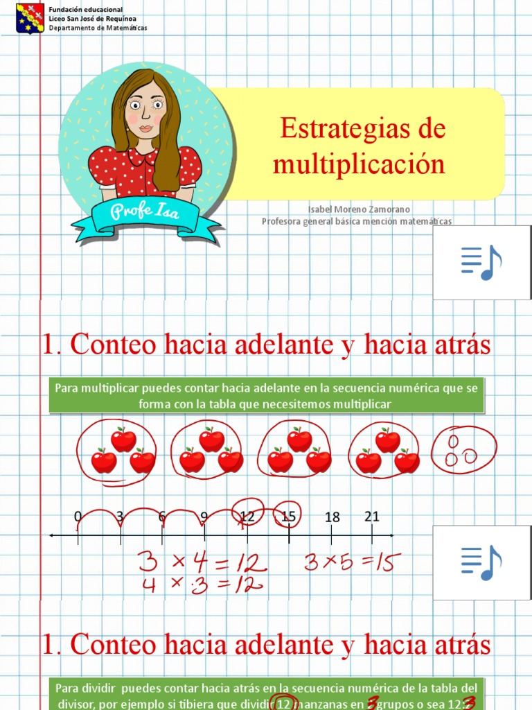 Estrategias para Enseñar Multiplicación | PDF