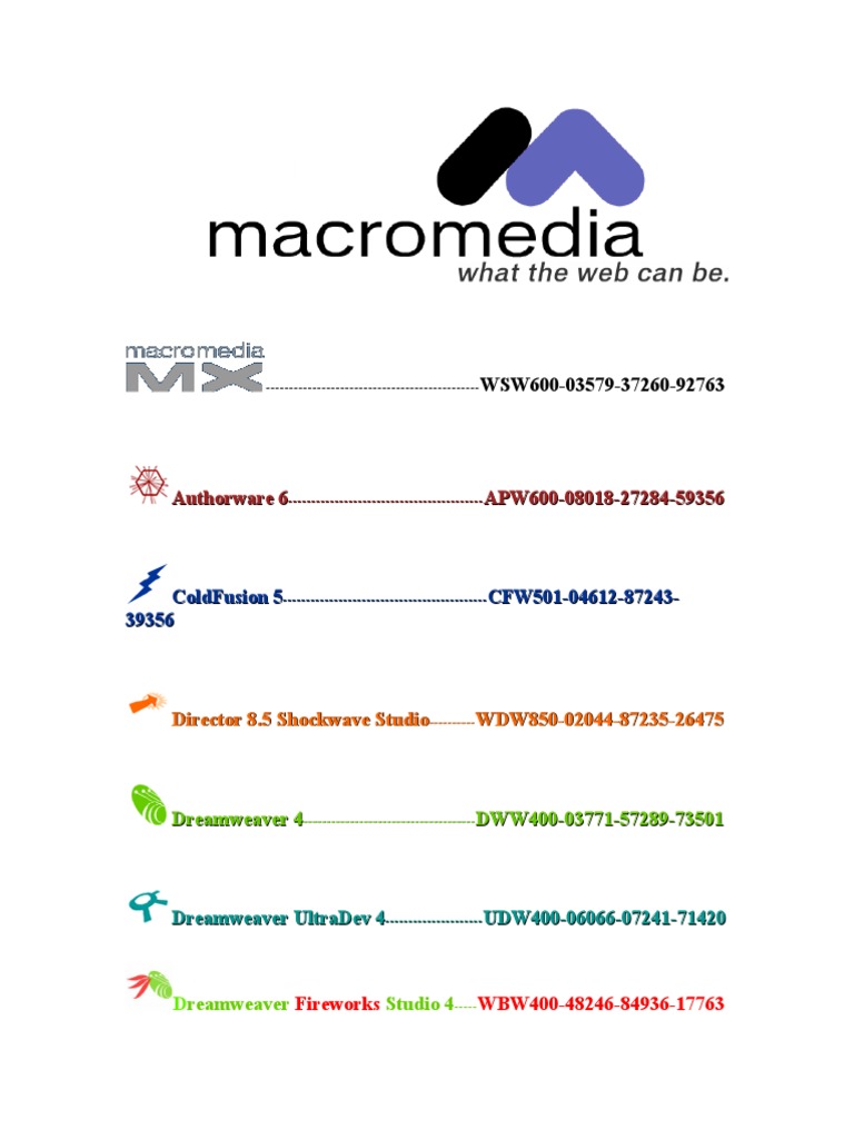 Macromedia Serial Numbers 1.0.2 | PDF | Home & Garden | Computers
