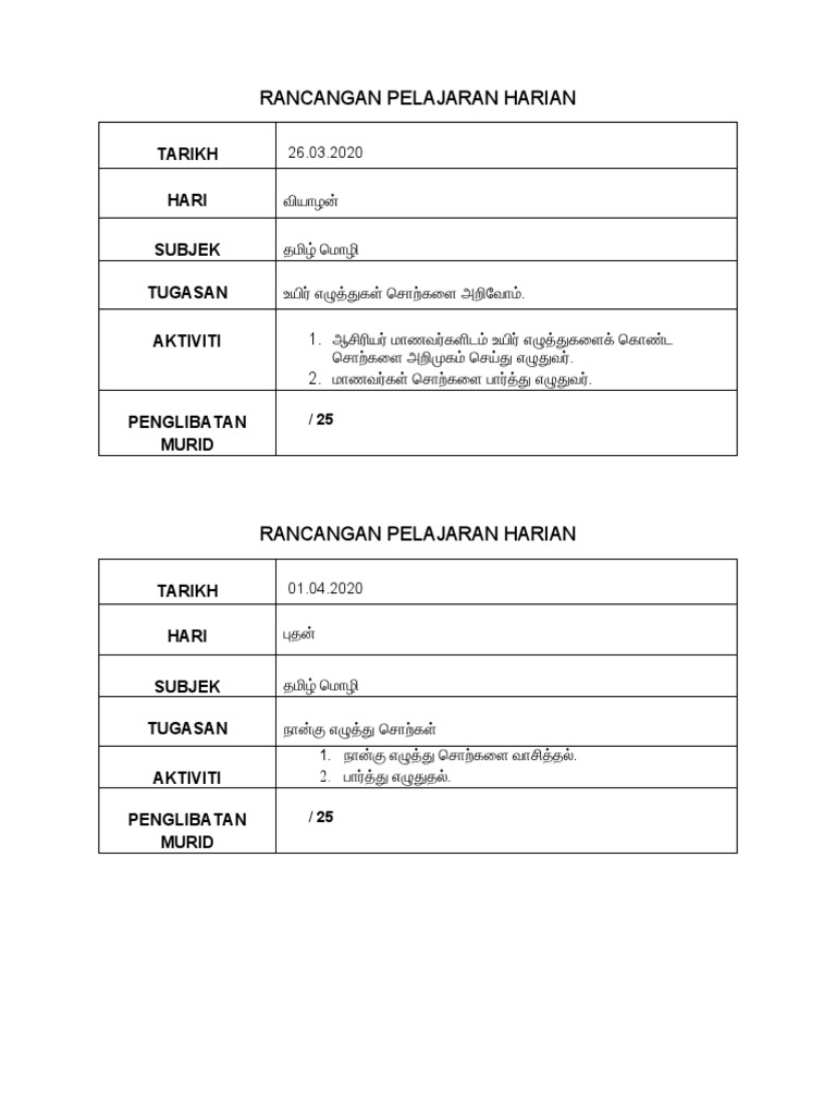 RPH PKP 2020 | PDF