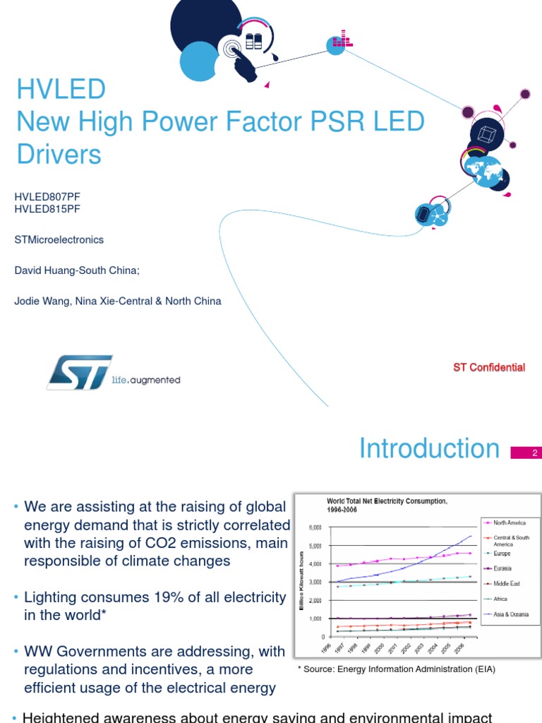 Hvled New High Power Factor PSR LED Drivers: Hvled807Pf Hvled815Pf ...