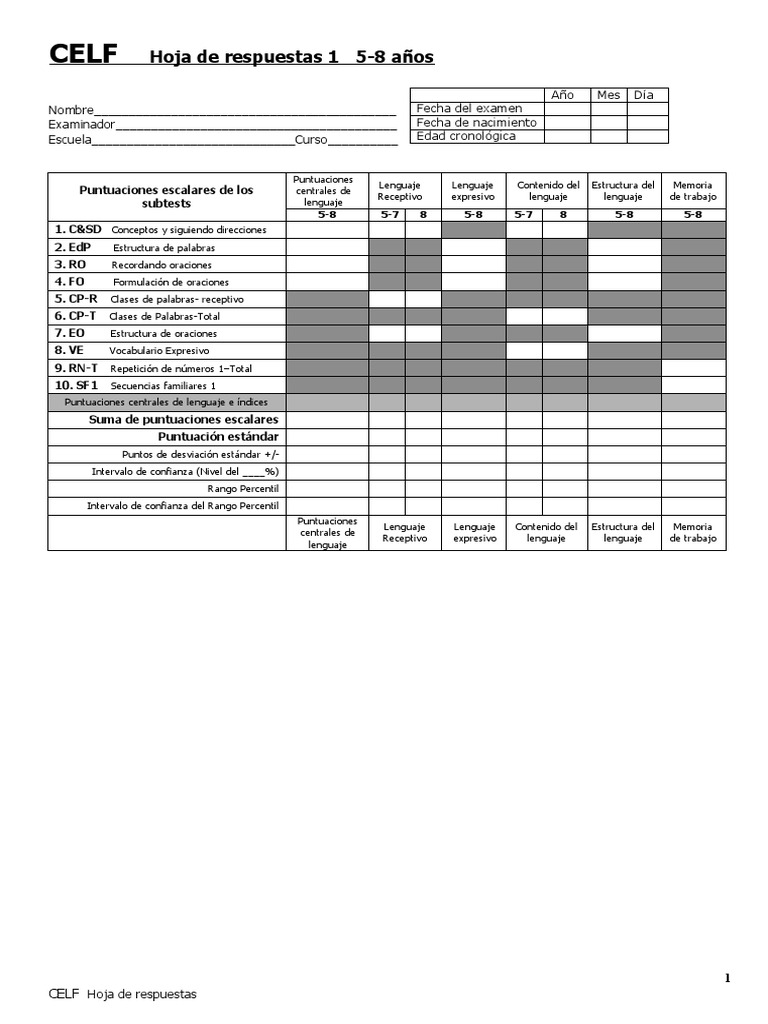 CELF 5-8 Años | PDF