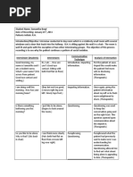 Process Recording Psychiatric Nursing | PDF | Empathy | Feeling