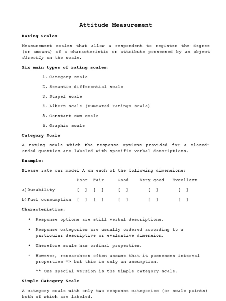 rating scales_attitude measurement | Likert Scale | Level Of Measurement