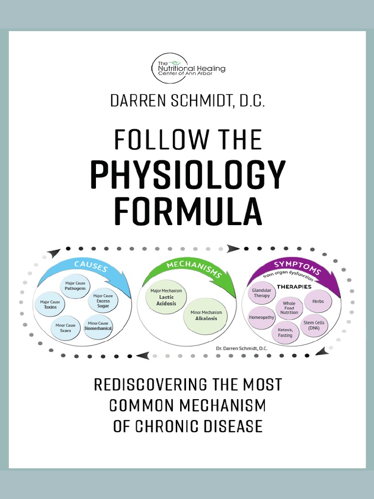 Follow The Physiology Formula Lactic Acidosis | PDF | Carbohydrates ...