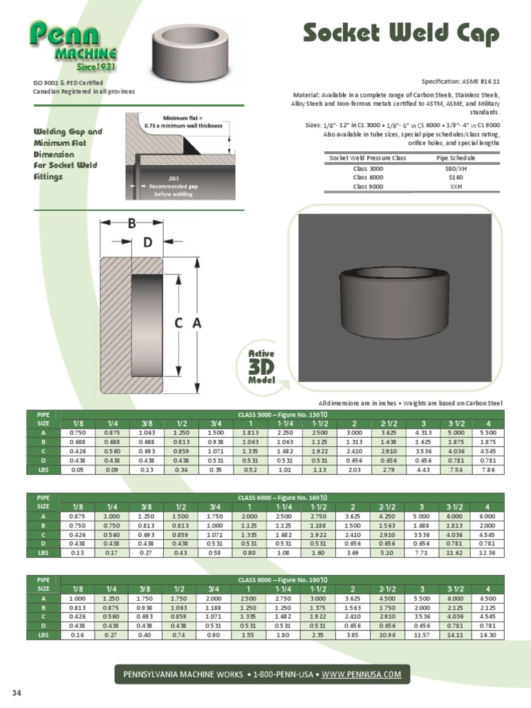 Socket Weld Cap Specifications | PDF | Pipe (Fluid Conveyance) | Steel