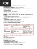 Tableau Des Modalisateurs | PDF | Verbe | Linguistique