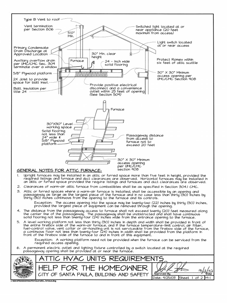 Attic HVAC Units | PDF | Duct (Flow) | Furnace