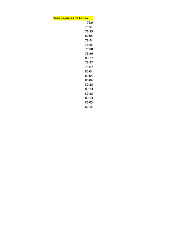 CUSUM Tabular y EWMA | PDF