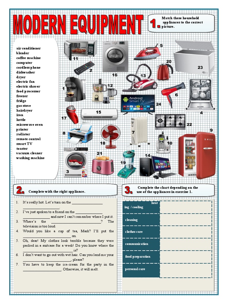 Vocabulary - Modern Equipment | PDF | Home Appliance | Cooking