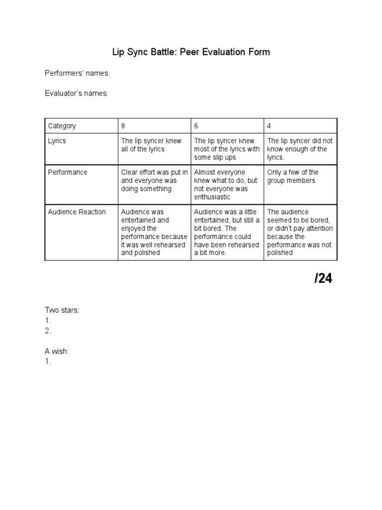 Drama Peer Evaluation | PDF