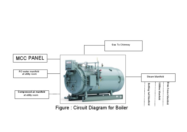 Boiler Circuit Diagram | PDF