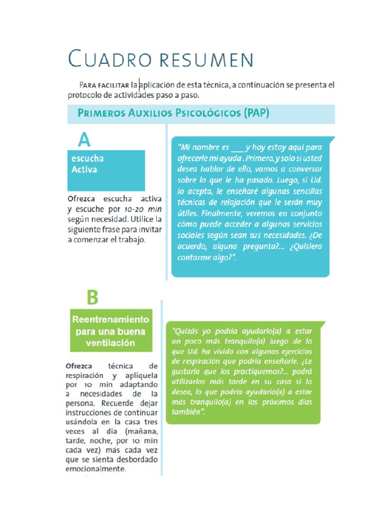 Anexo 1 - Resumen Protocolo Abcde de Primeros Auxilios Psicologicos PDF | PDF