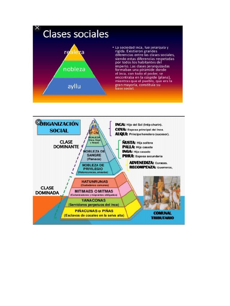 Clases Sociales Inca | PDF
