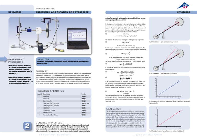 Precession and Nutation of A Gyroscope Ue1040500 Ue1040500: Spinning Mo ...